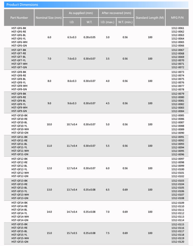Sample Page | KS Terminals